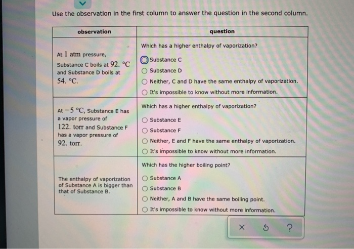 Solved Use the observation in the first column to answer the | Chegg.com