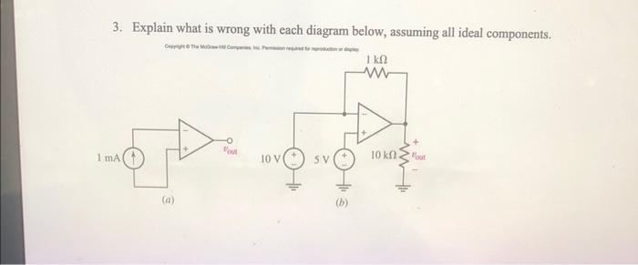 Solved 3. Explain what is wrong with each diagram below, | Chegg.com