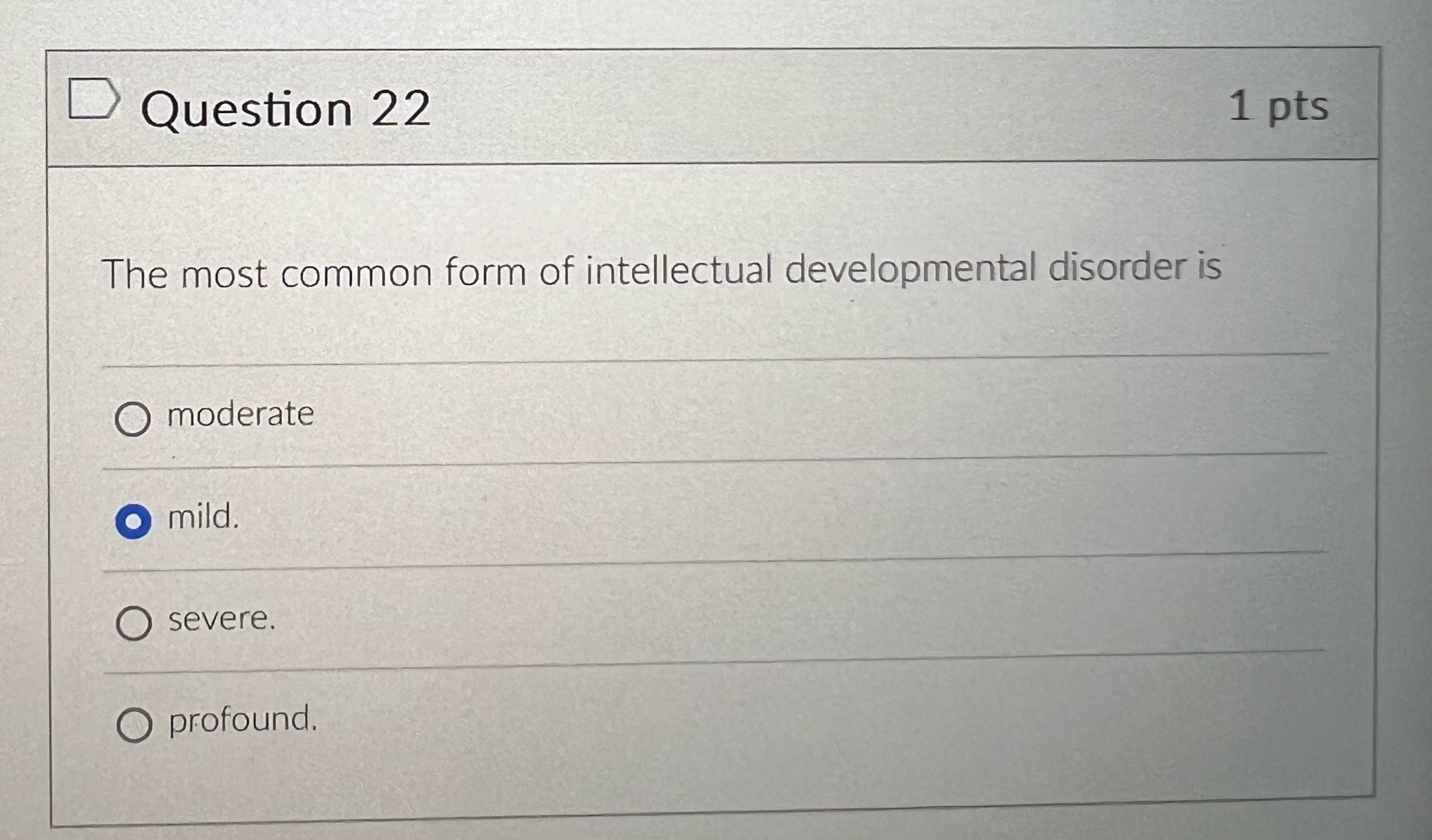 Solved Question 221 ﻿ptsThe most common form of intellectual | Chegg.com