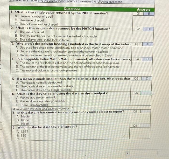 Solved 1. What is the single value returned by the INDEX | Chegg.com