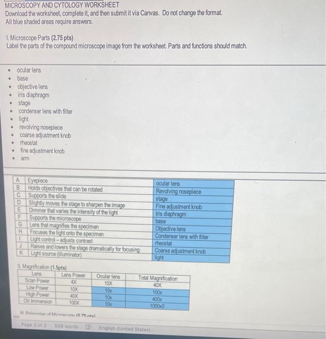Solved MICROSCOPY AND CYTOLOGY WORKSHEET Download the | Chegg.com