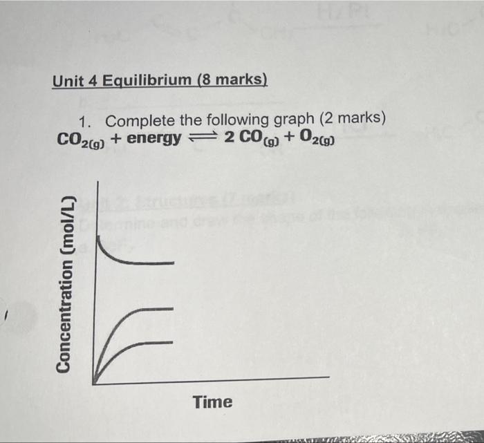 Solved H/PL Unit 4 Equilibrium (8 marks) 1. Complete the | Chegg.com