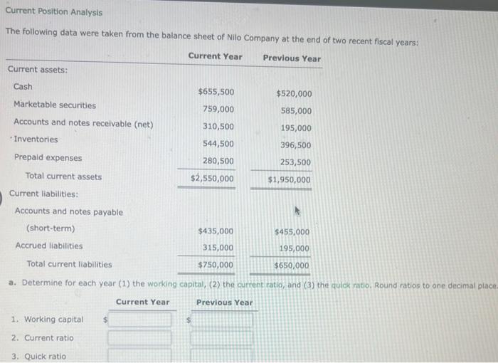 Solved Current Position Analysis The following data were | Chegg.com