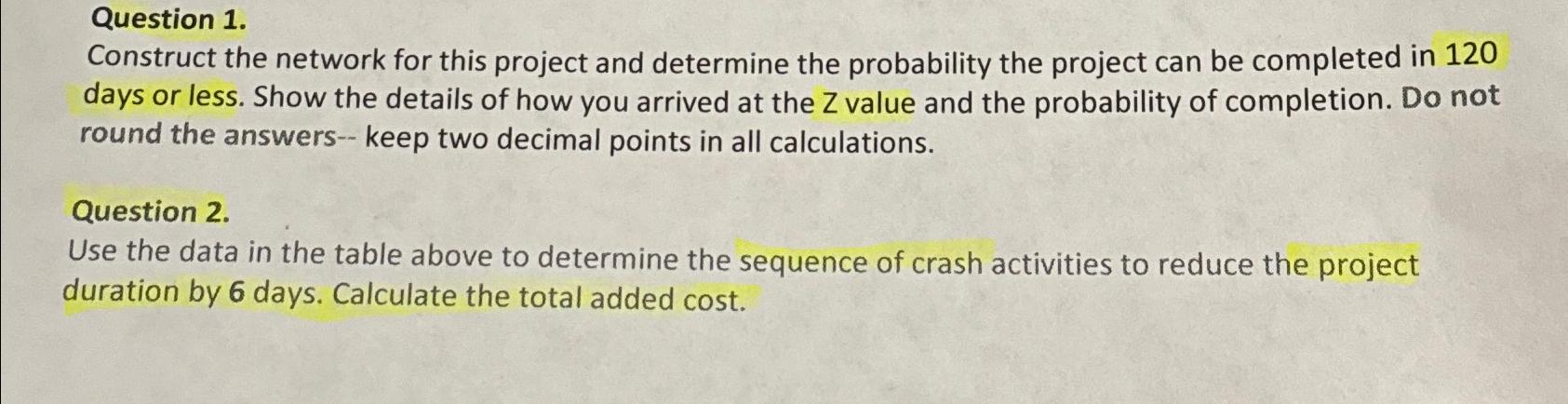 Solved Question 1.Construct the network for this project and | Chegg.com