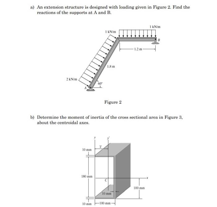 Solved a) An extension structure is designed with loading | Chegg.com