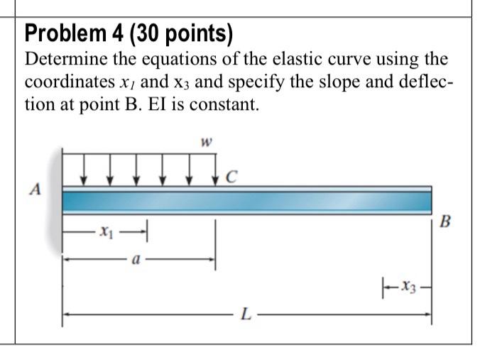 Solved Problem 4 (30 points) Determine the equations of the | Chegg.com
