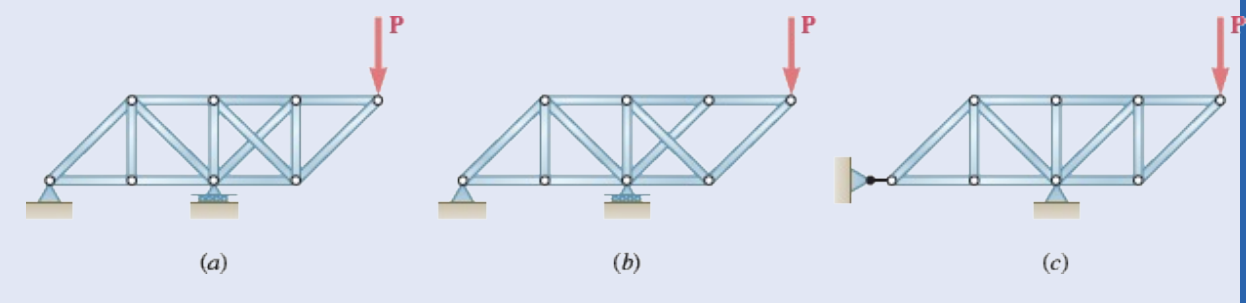 Solved Classify each of the structures shown as completely, | Chegg.com