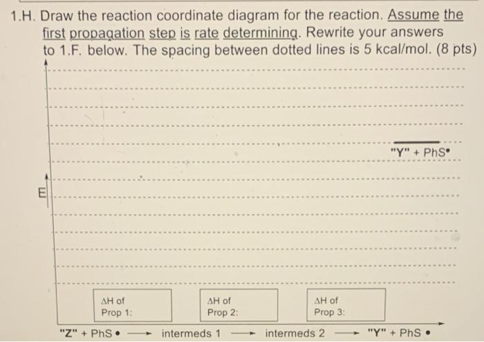 Solved 1.E. Add single-barbed arrows to the propagation | Chegg.com