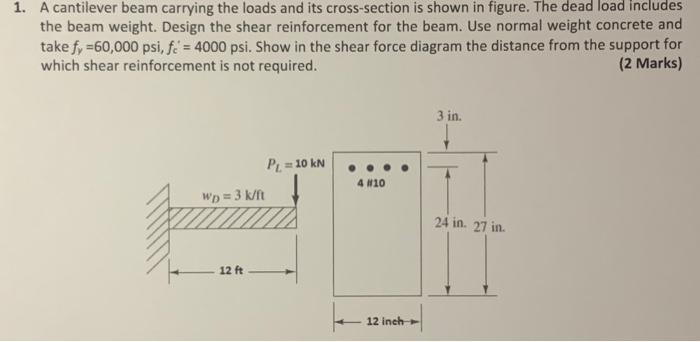 Solved 1. A cantilever beam carrying the loads and its | Chegg.com