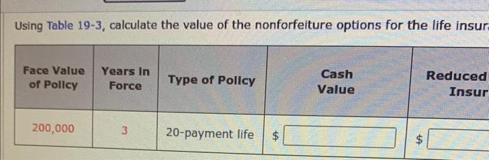 Solved Using Table 19-3, calculate the value of the | Chegg.com