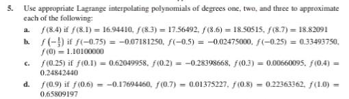 Solved 2. For the given functions f(x), let xe=1,x1=1.25, | Chegg.com