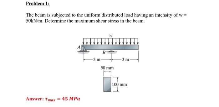 Solved The beam is subjected to the uniform distributed load | Chegg.com