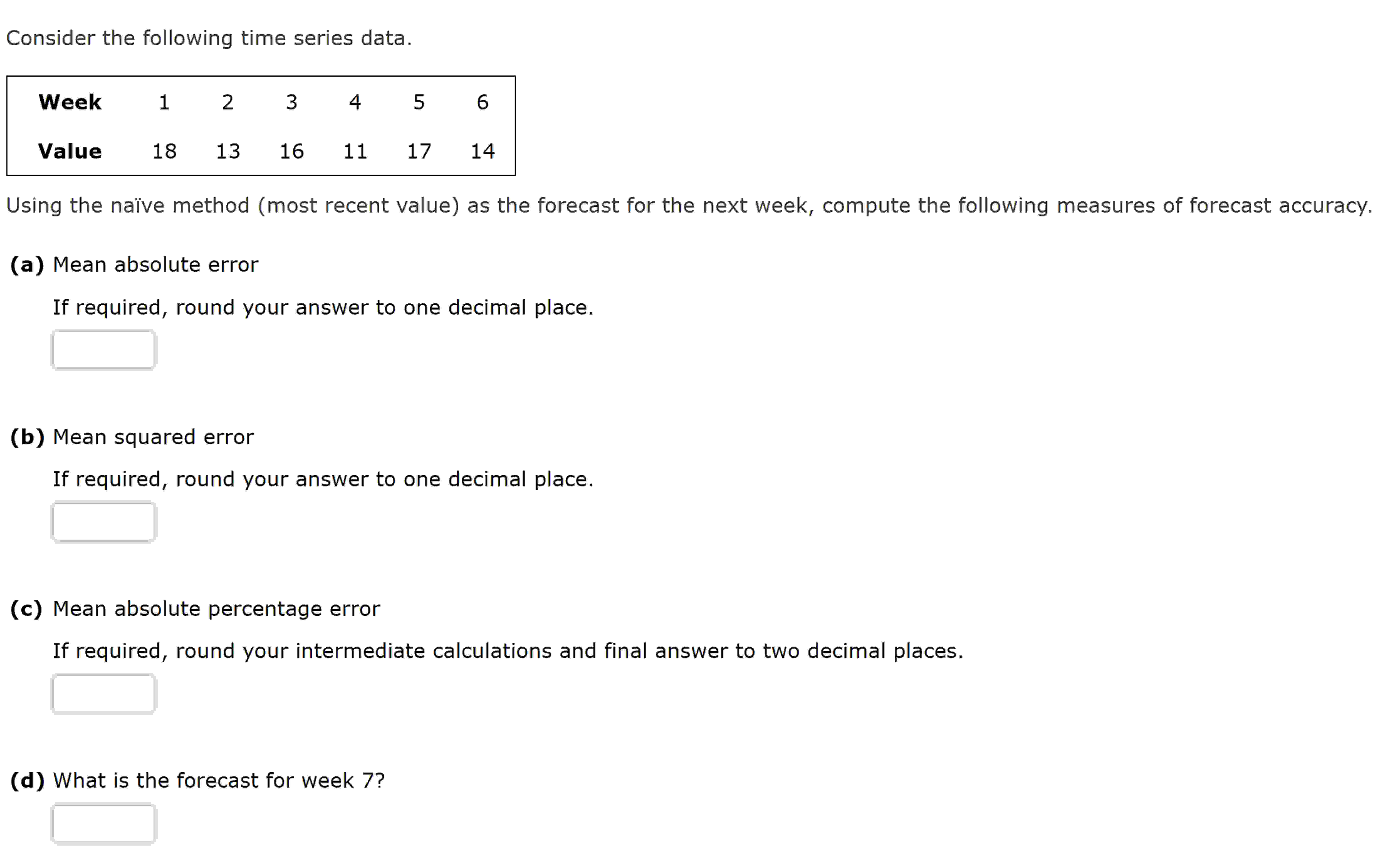 Solved Consider the following time series data.Using the | Chegg.com