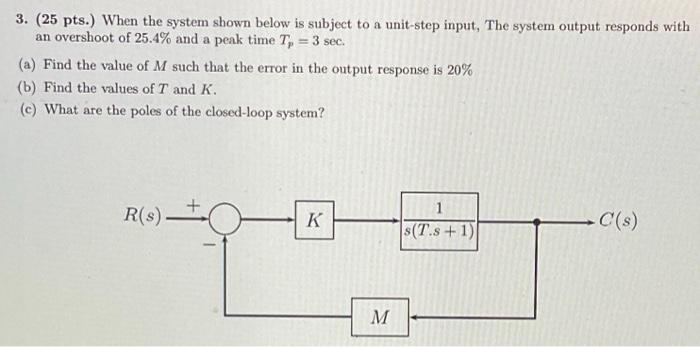 Solved 3. (25 pts.) When the system shown below is subject | Chegg.com