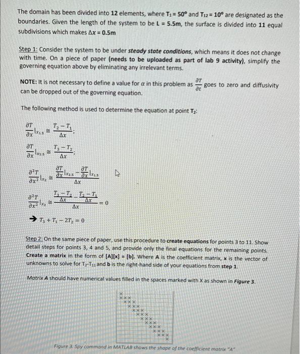 Solved 1D Heat Conduction Finite Difference Method Finite | Chegg.com