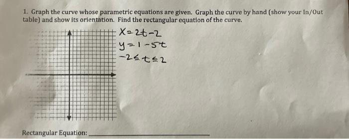 Solved 1. Graph the curve whose parametric equations are | Chegg.com