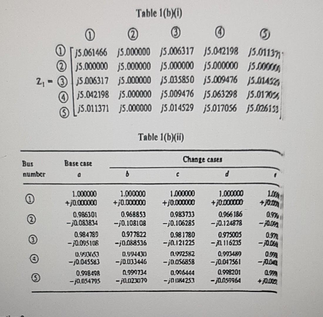 Solved a. Explain power system contingency analysis. | Chegg.com