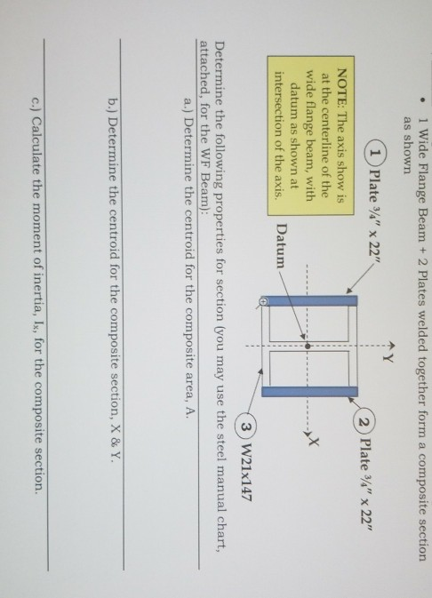 Solved 1 Wide Flange Beam + 2 Plates welded together form a | Chegg.com