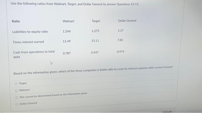 Solved Use the following ratios from Walmart, Target, and | Chegg.com