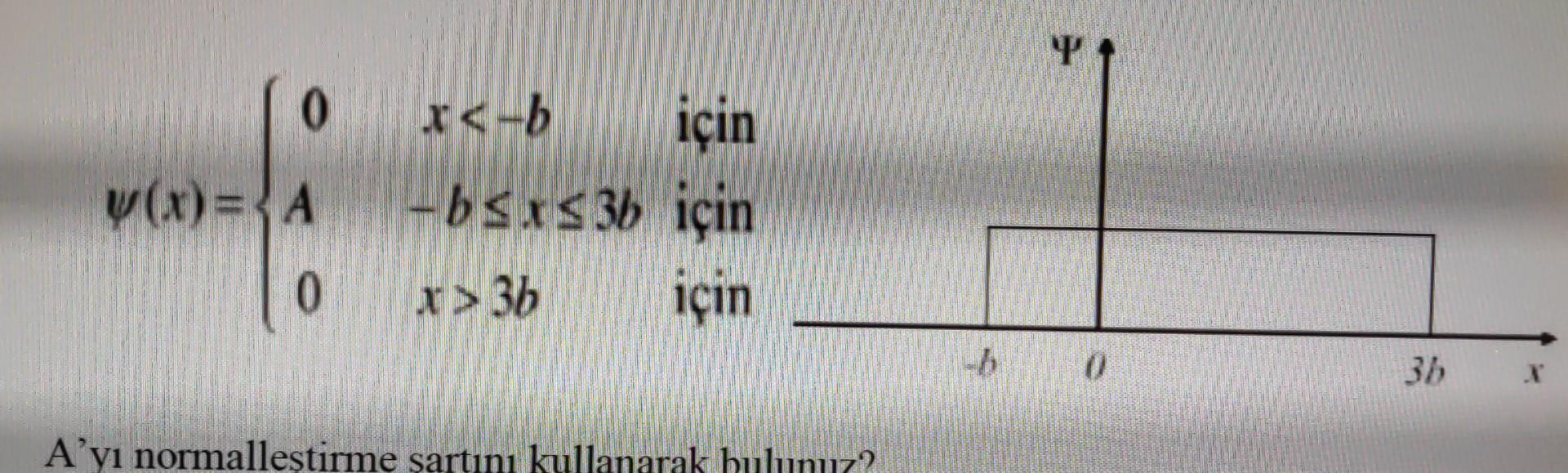 Solved ψ(x)=⎩⎨⎧0A0x 3b ic¸in ic¸in ic¸in | Chegg.com