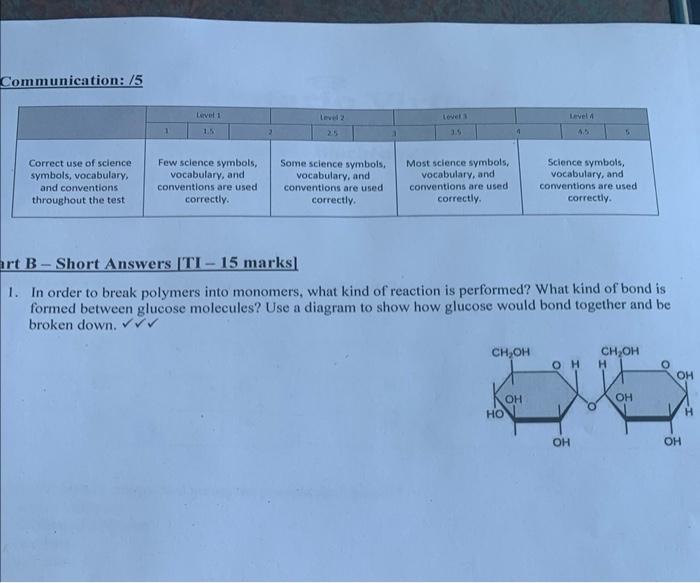 Solved Communication: /5 B - Short Answers [TI - 15 marks] | Chegg.com
