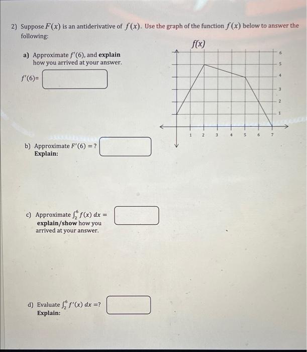 Solved 2) Suppose F(x) is an antiderivative of f(x). Use the | Chegg.com