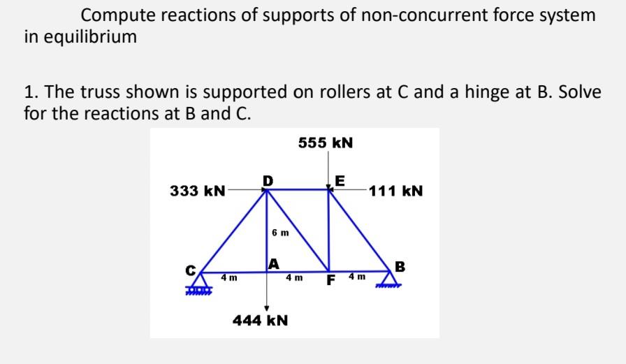 Solved Compute reactions of supports of non-concurrent force | Chegg.com