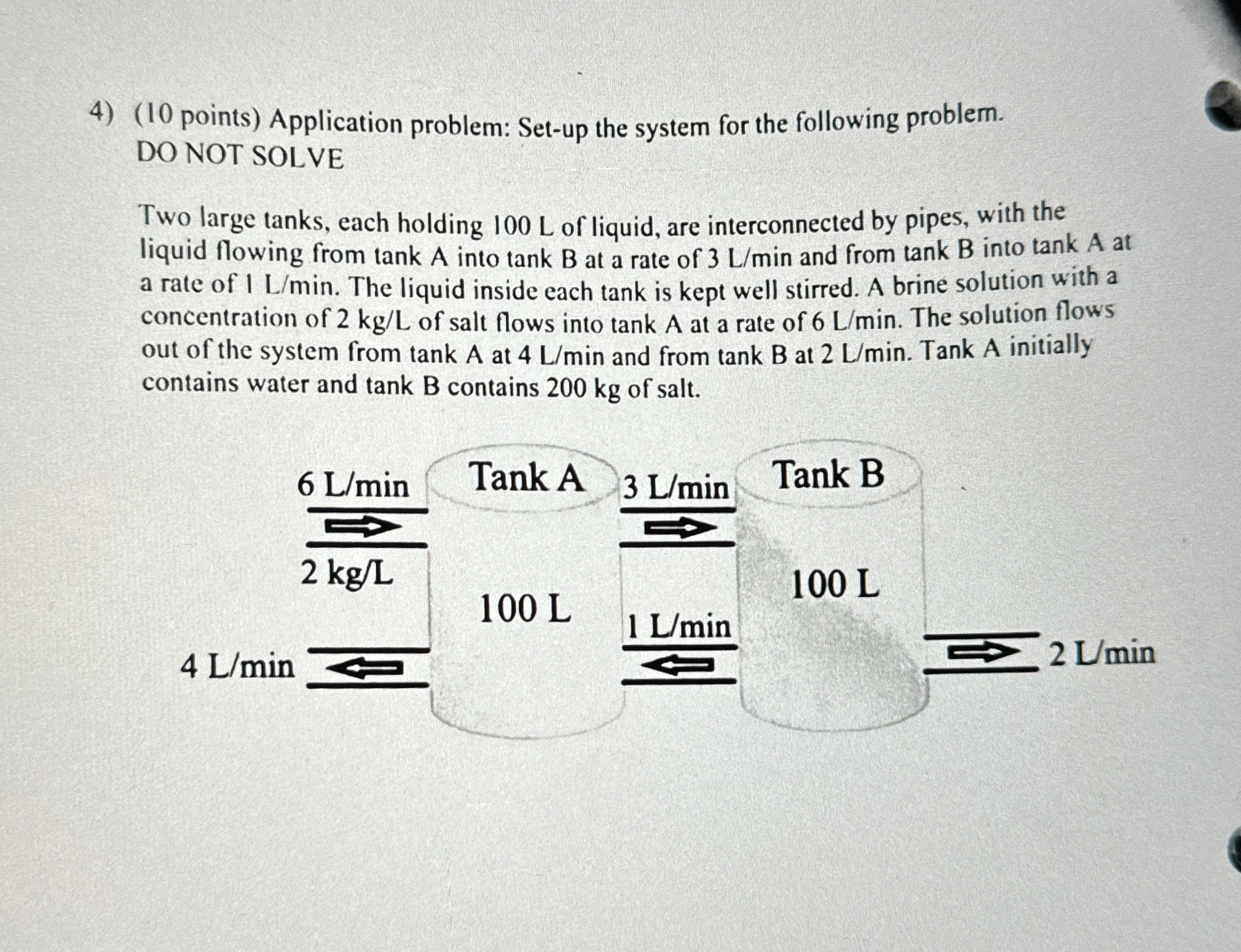 Solved ( 10 ﻿points) ﻿Application problem: Set-up the system | Chegg.com