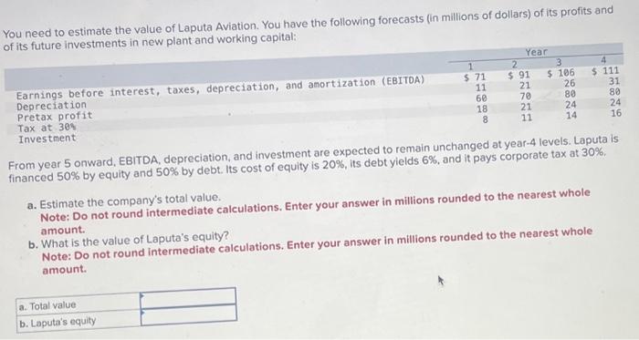 Solved You need to estimate the value of Laputa Aviation. | Chegg.com Solved You need to estimate the value of Laputa Aviation. | Chegg.com