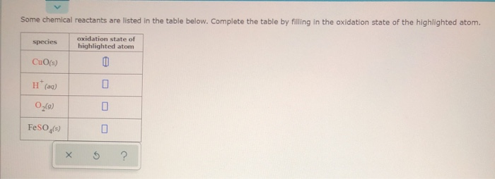 Solved Some chemical reactants are listed in the table | Chegg.com