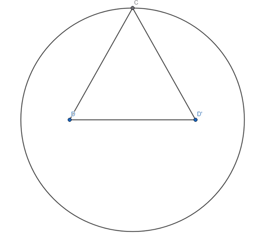 Solved What is ﻿the radius of ﻿the circumference, if ﻿the | Chegg.com