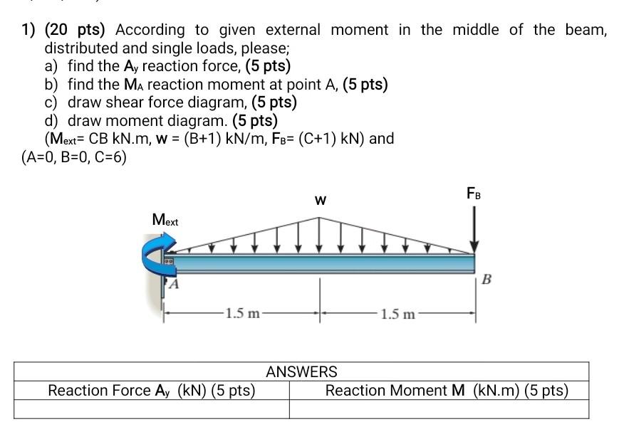Solved 1) (20 pts) According to given external moment in the | Chegg.com