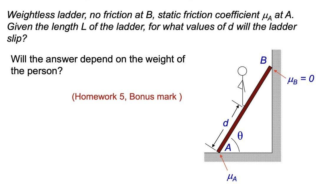 Solved Weightless ladder, no friction at B, static friction | Chegg.com