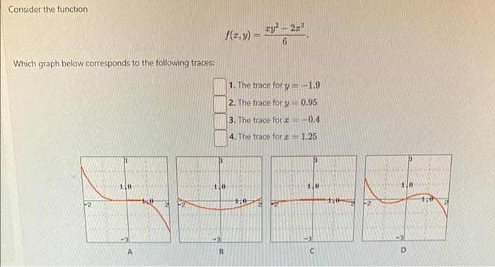 Solved Consider the function f(x,y)=6xy2−2x3 Which graph | Chegg.com