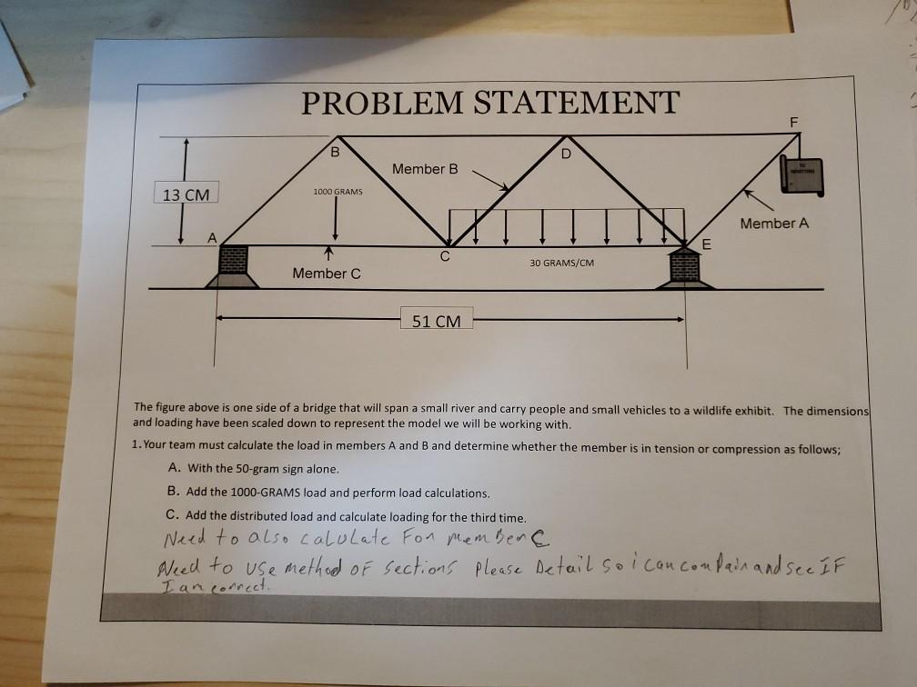 Solved statics triangles are assumed equil all info i have | Chegg.com