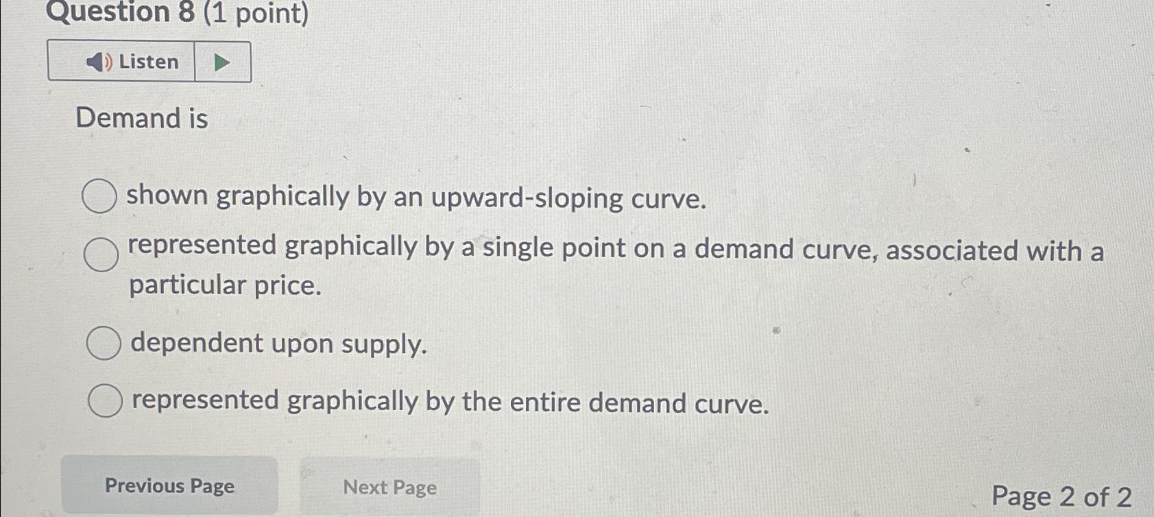 Solved Question 8 (1 ﻿point)ListenDemand isshown graphically | Chegg.com