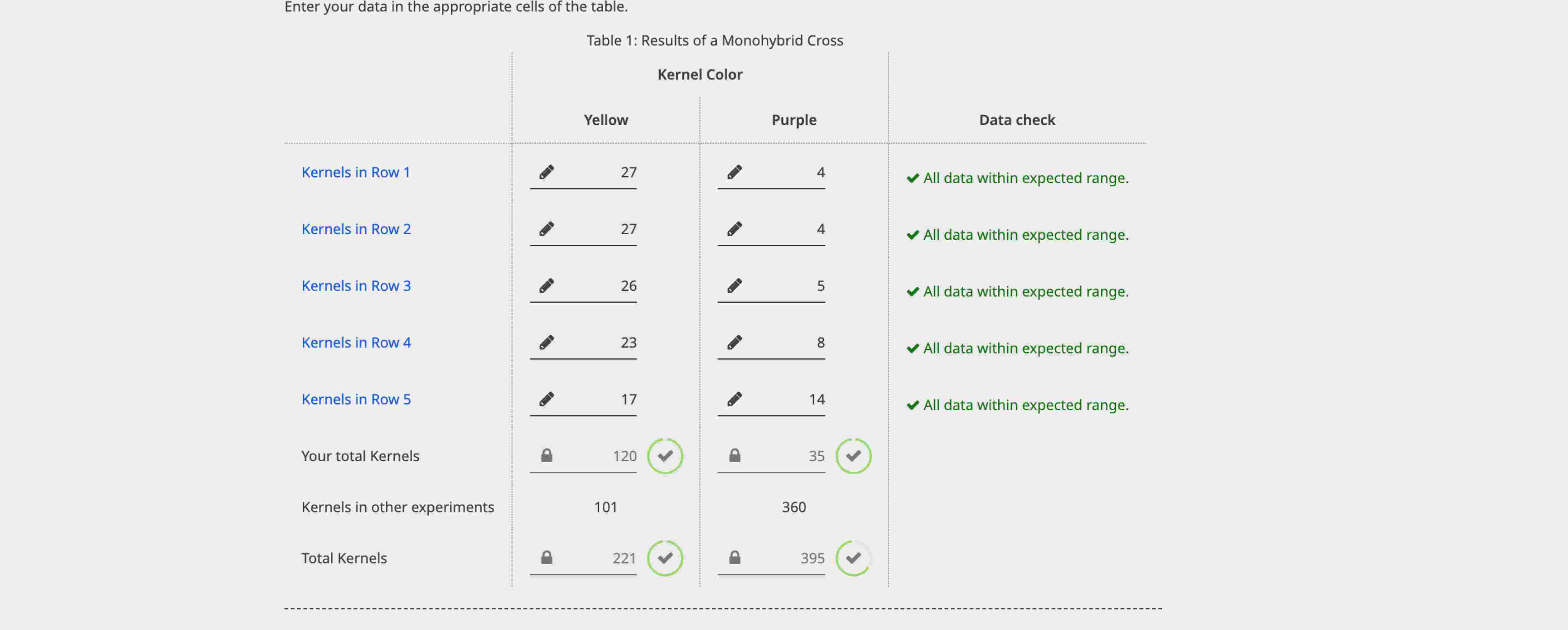 Hi! ﻿Could I please have some help solving these | Chegg.com
