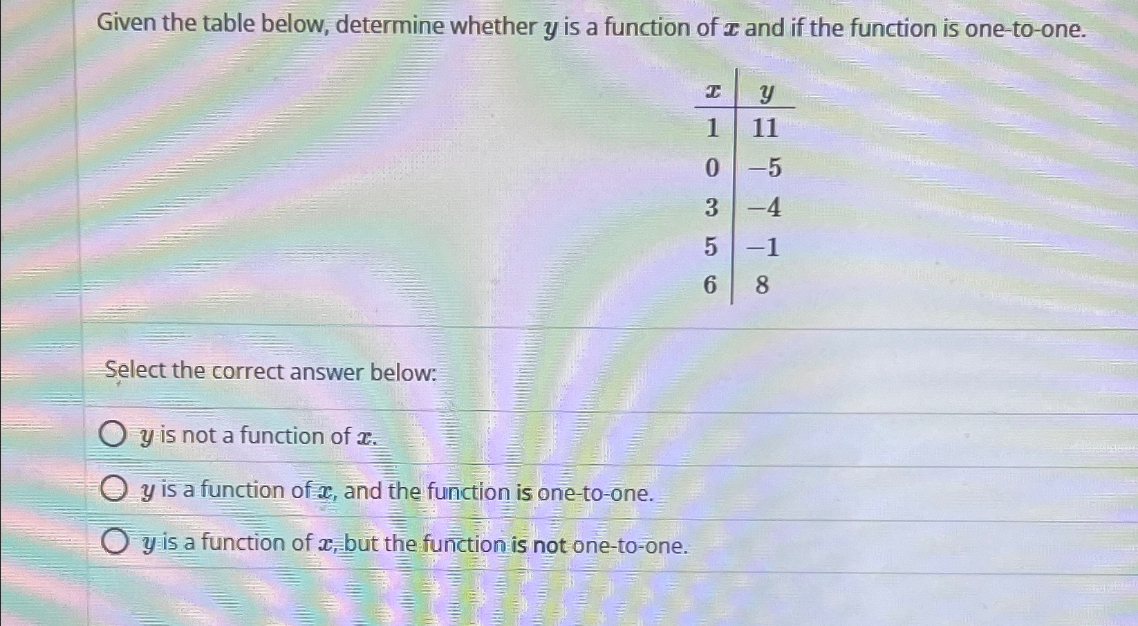 Solved Given the table below, determine whether y ﻿is a | Chegg.com