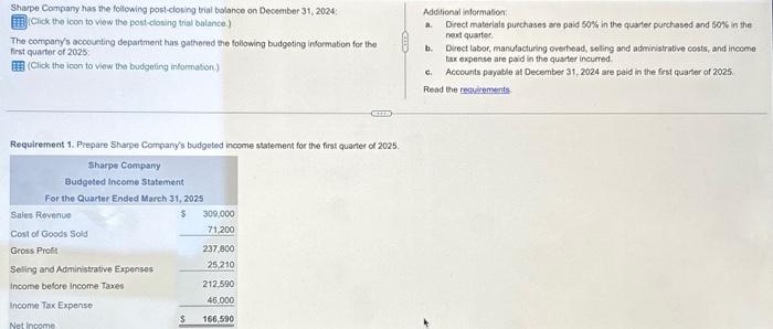 Solved Sharpe Company has the following post-clowing trial | Chegg.com