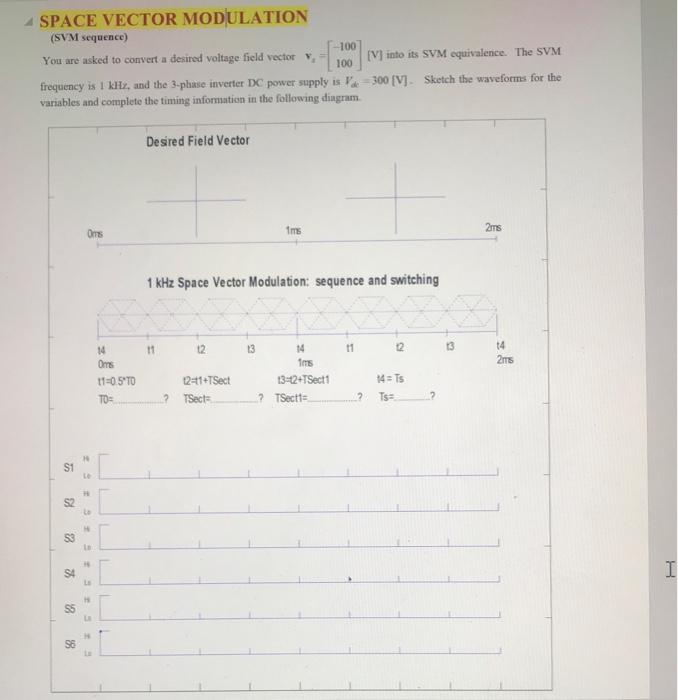 Solved 100 SPACE VECTOR MODULATION (SVM sequence) You are | Chegg.com