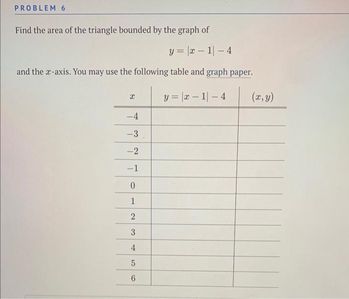 Solved Find the area of the triangle bounded by the graph of | Chegg.com