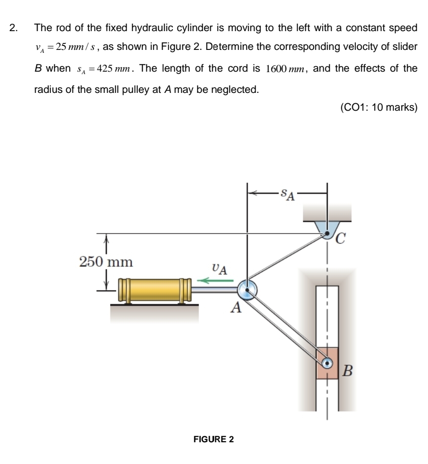 Solved The rod of the fixed hydraulic cylinder is moving to | Chegg.com