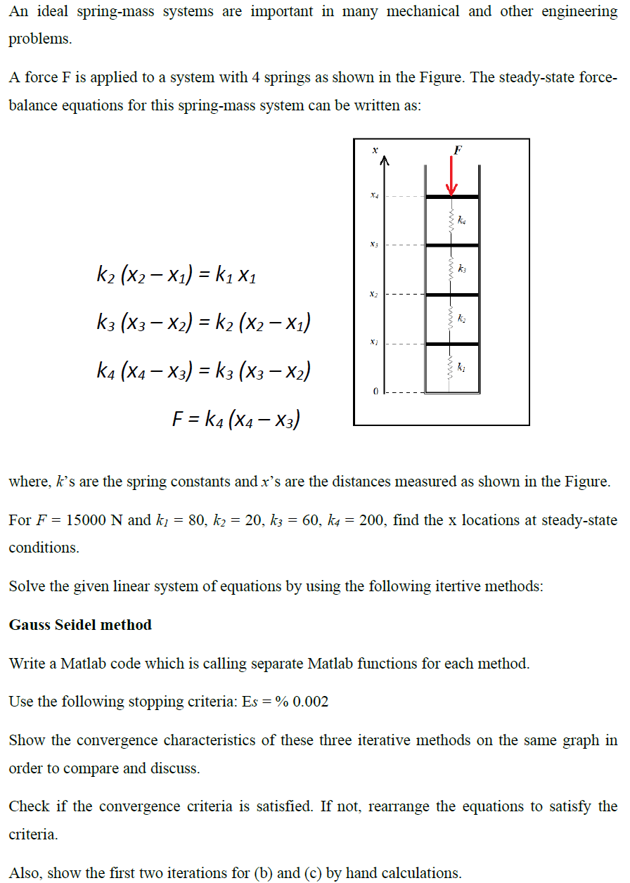 Solved An ideal spring-mass systems are important in many | Chegg.com