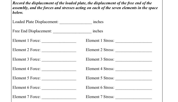 Solved Advanced CAE HW 1: Intro to FEA Name: Area (in) | Chegg.com