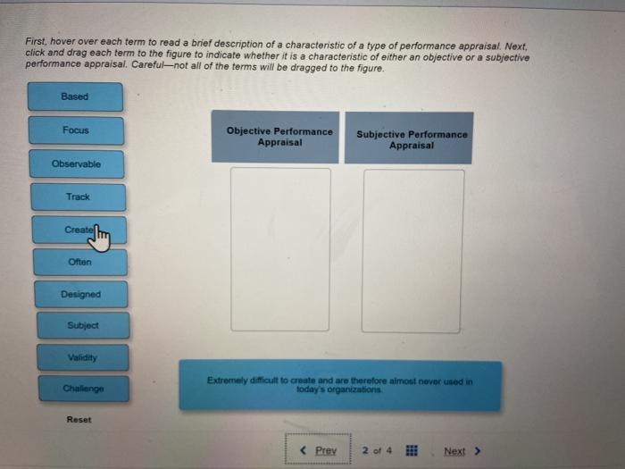 Solved Objective and Subjective Performance Appraisals | Chegg.com