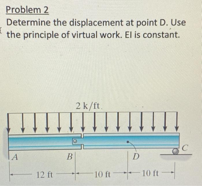Solved Problem 2 Determine the displacement at point D. Use | Chegg.com Solved Problem 2 Determine the displacement at point D. Use | Chegg.com