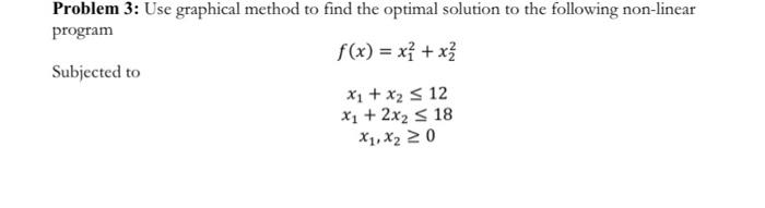 Solved Problem 3: Use graphical method to find the optimal | Chegg.com