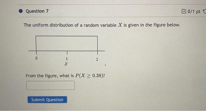 Solved The uniform distribution of a random variable X is | Chegg.com