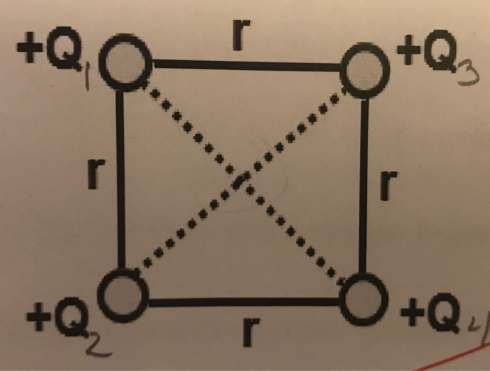 Solved Four positive Q charges are arranged in the corner of | Chegg.com