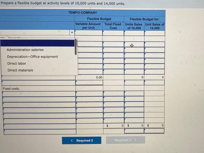 Solved Tempo Company s Fixed Budget based On Sales Of Chegg